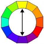 Complementary Colors – Icon Photography School