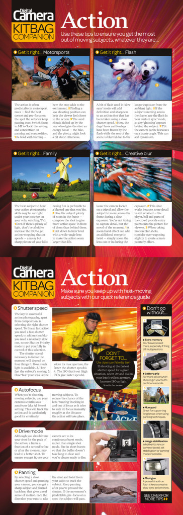 The Best Photography Cheatsheets | Icon Photography School