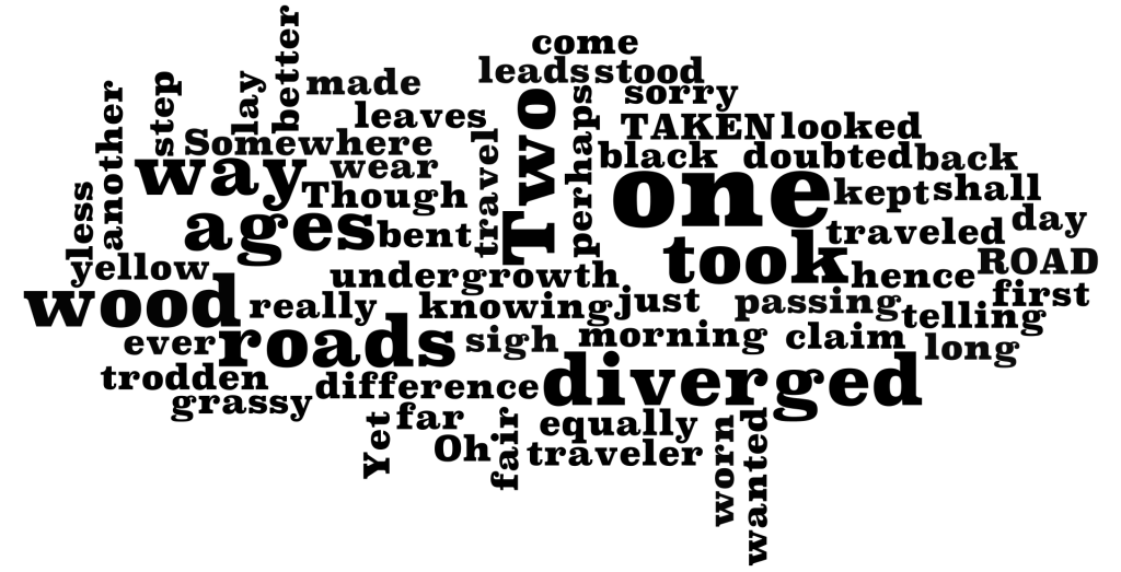 Photography Glossary – Icon Photography School – Icon Photography School